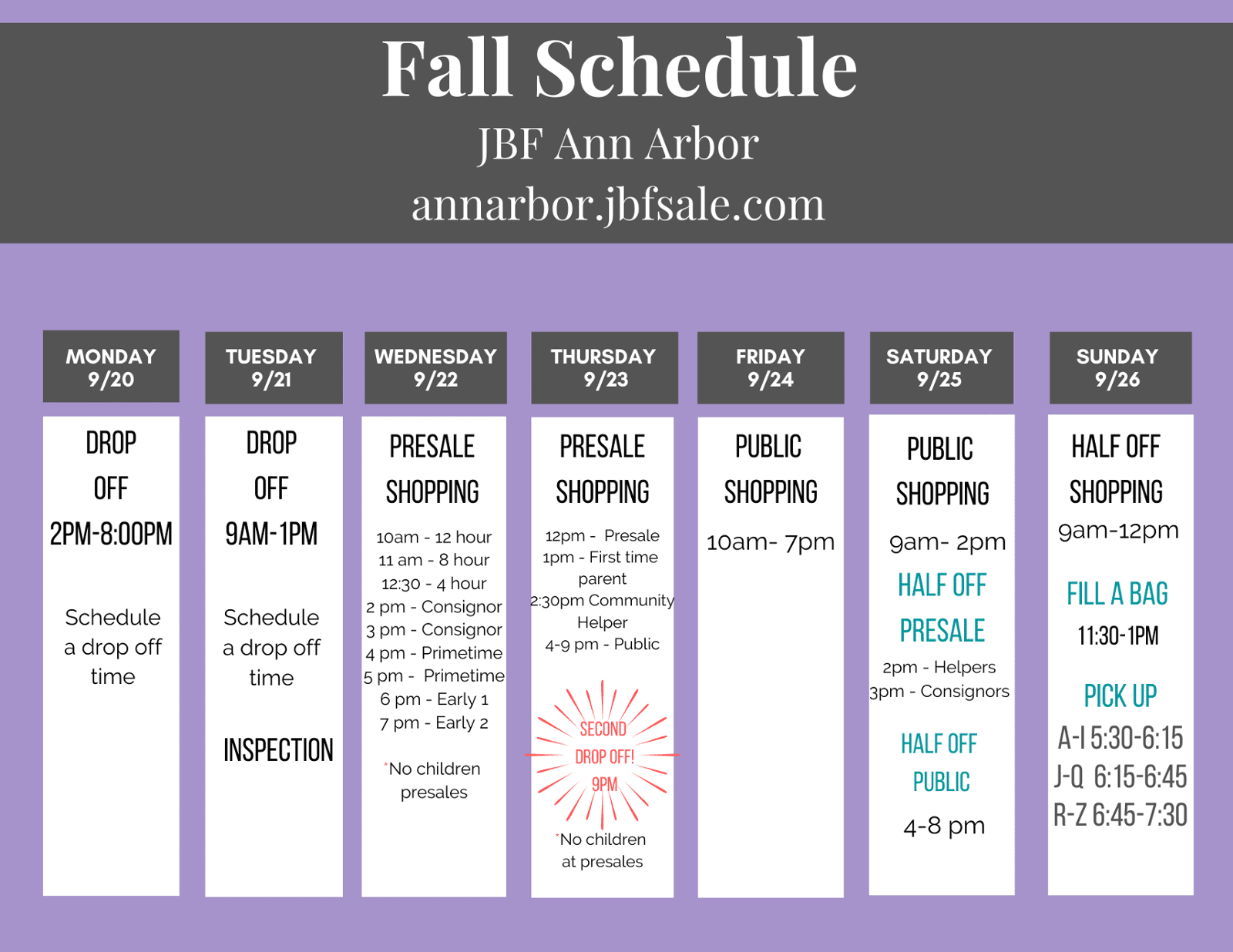 HOW TO SELL - Ann Arbor